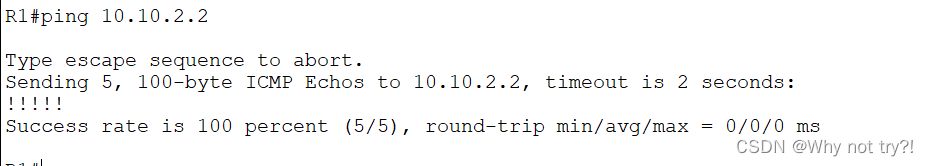 Cisco简单配置（四）—RIP协议_思科rip协议-CSDN博客
