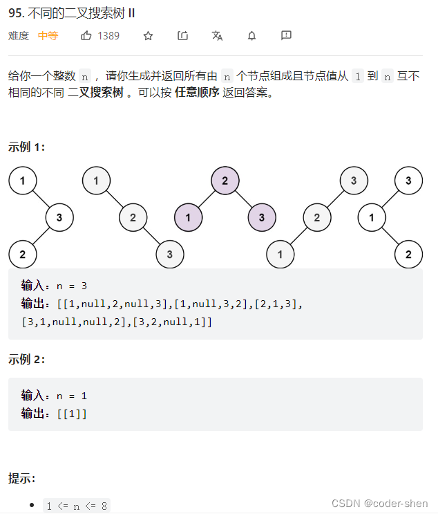 【leetcode】不同的二叉搜索树 Ii Csdn博客