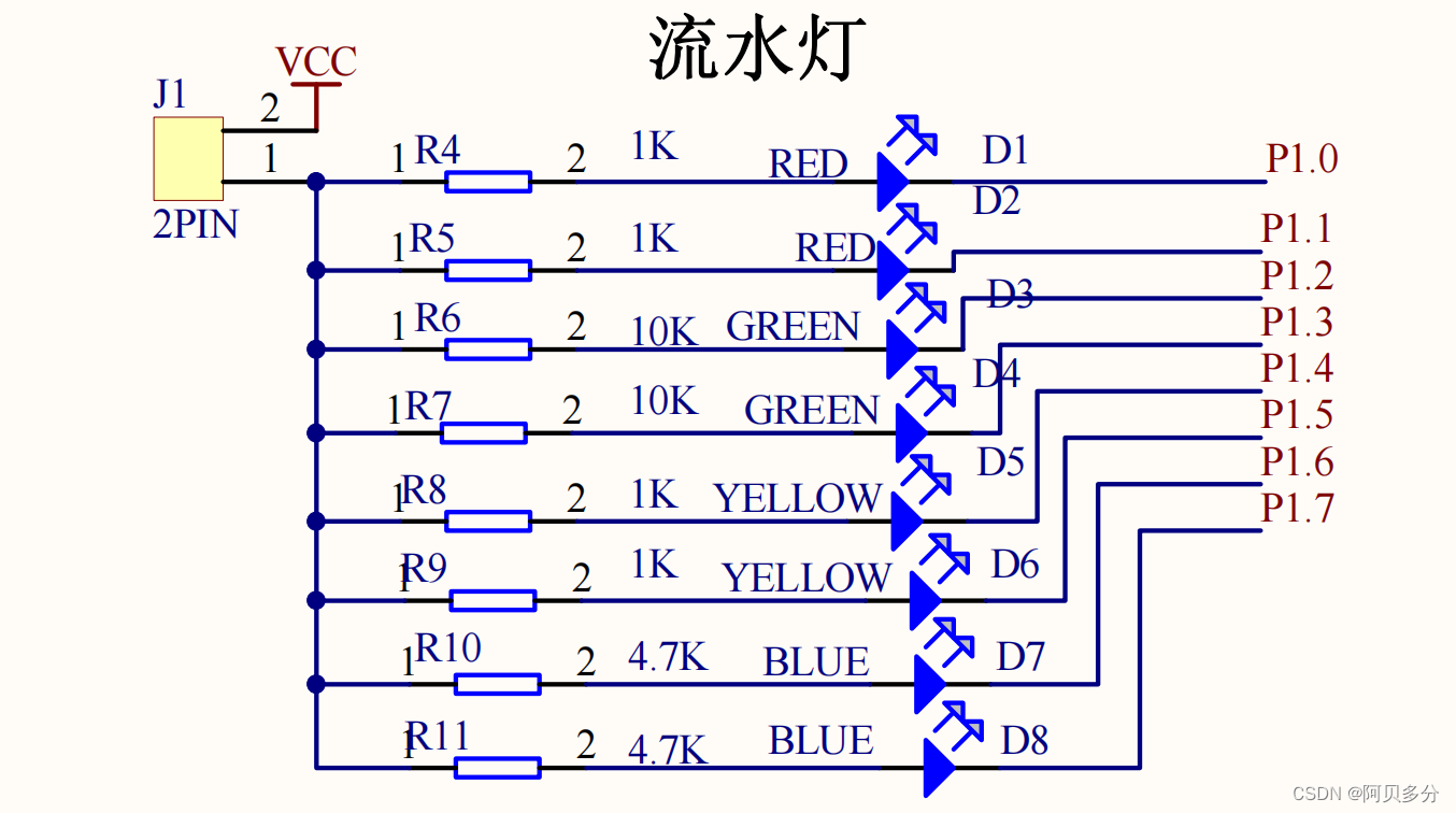 51单片机点亮一个LED灯_51点灯-CSDN博客