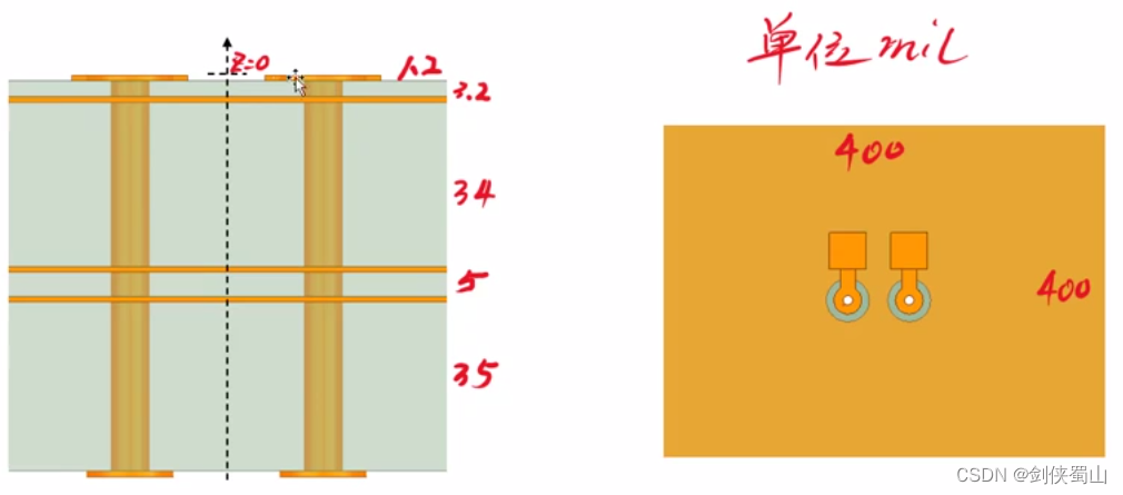 【PDN仿真笔记3-电容布局Q3D模型搭建】_q3d仿真-CSDN博客