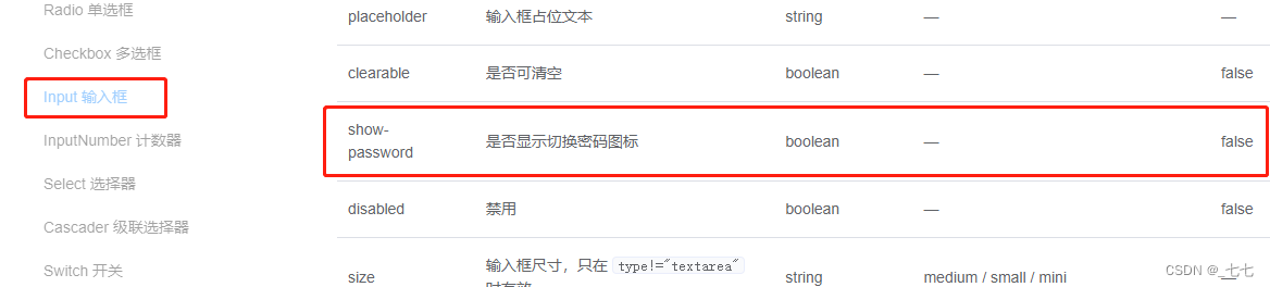 VUE2+vuecli2+Element UI+ECharts项目demo_vue2 echarts element ui稳定版本推荐-CSDN博客