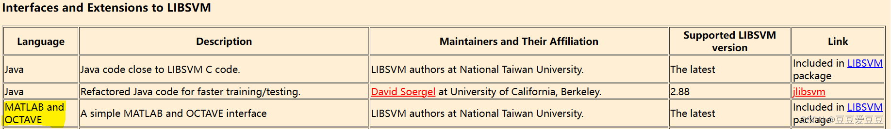 matlab中使用svmtrain函数显示“svmtrain已删除，请使用fitcsvm”的解决方法_svmtrain' 已删除。请对代码进行相应更改后改用 'fitcsvm'。-CSDN博客