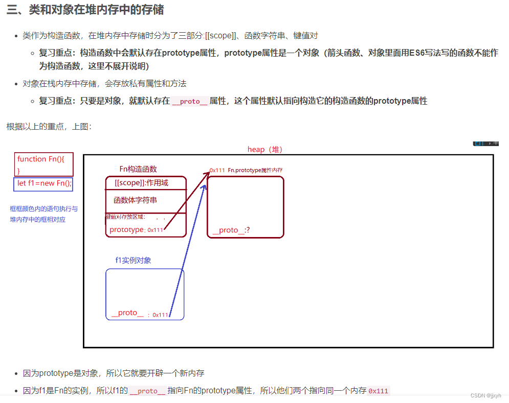 静态属性与私有属性私有静态属性 Csdn博客