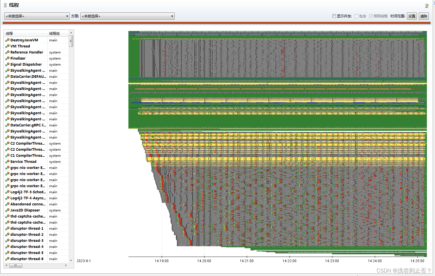Java如何使用JFR(Java Flight Recorder)飞行记录分析代码瓶颈_jfr使用-CSDN博客
