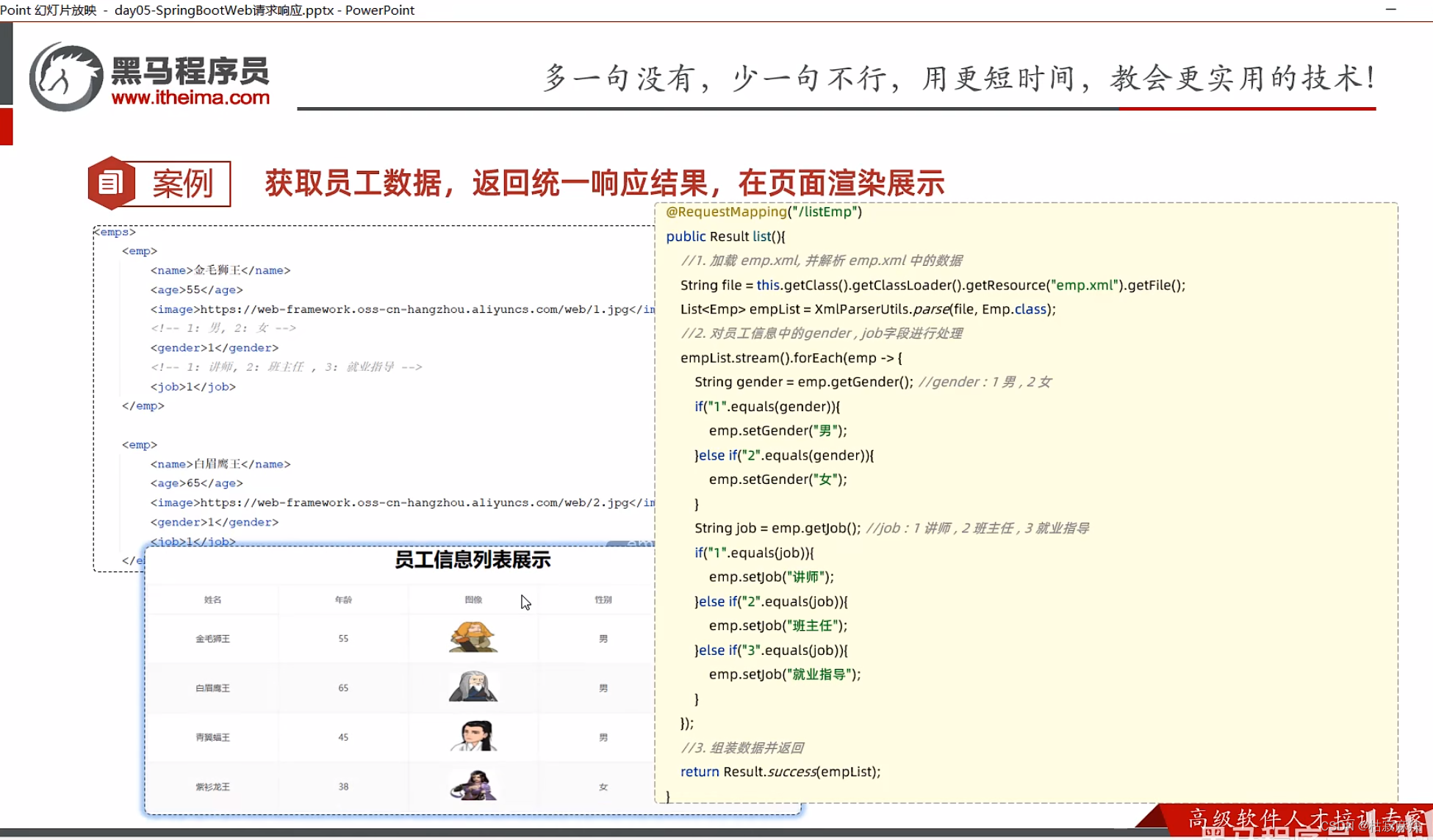 请求响应-响应-@ResponseBody&统一响应结果_获取@responsebody后的 response响应值-CSDN博客
