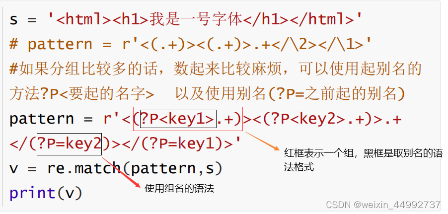 Python正则表达式边界字符 Csdn博客