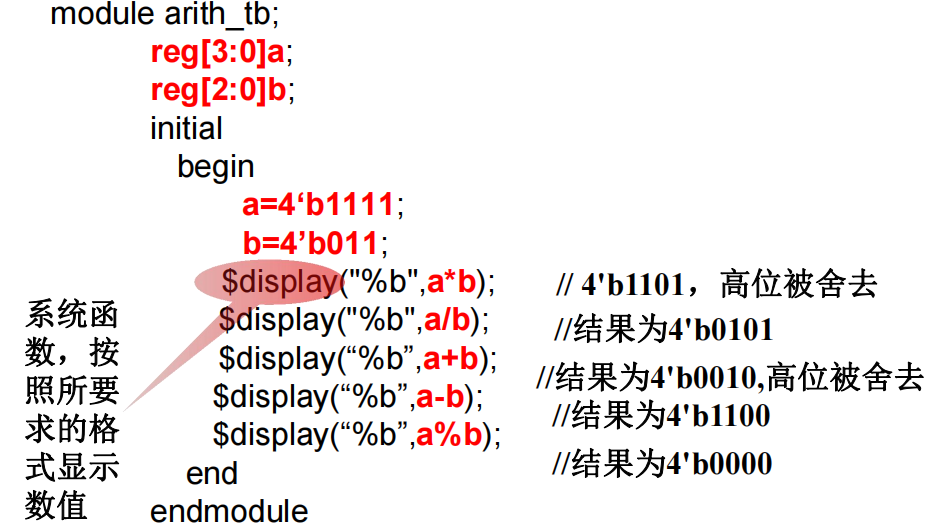 Verilog硬件描述语言 语言要素、数据类型、运算符及其表达式b2 4ac用veriloghdl表示出来 Csdn博客