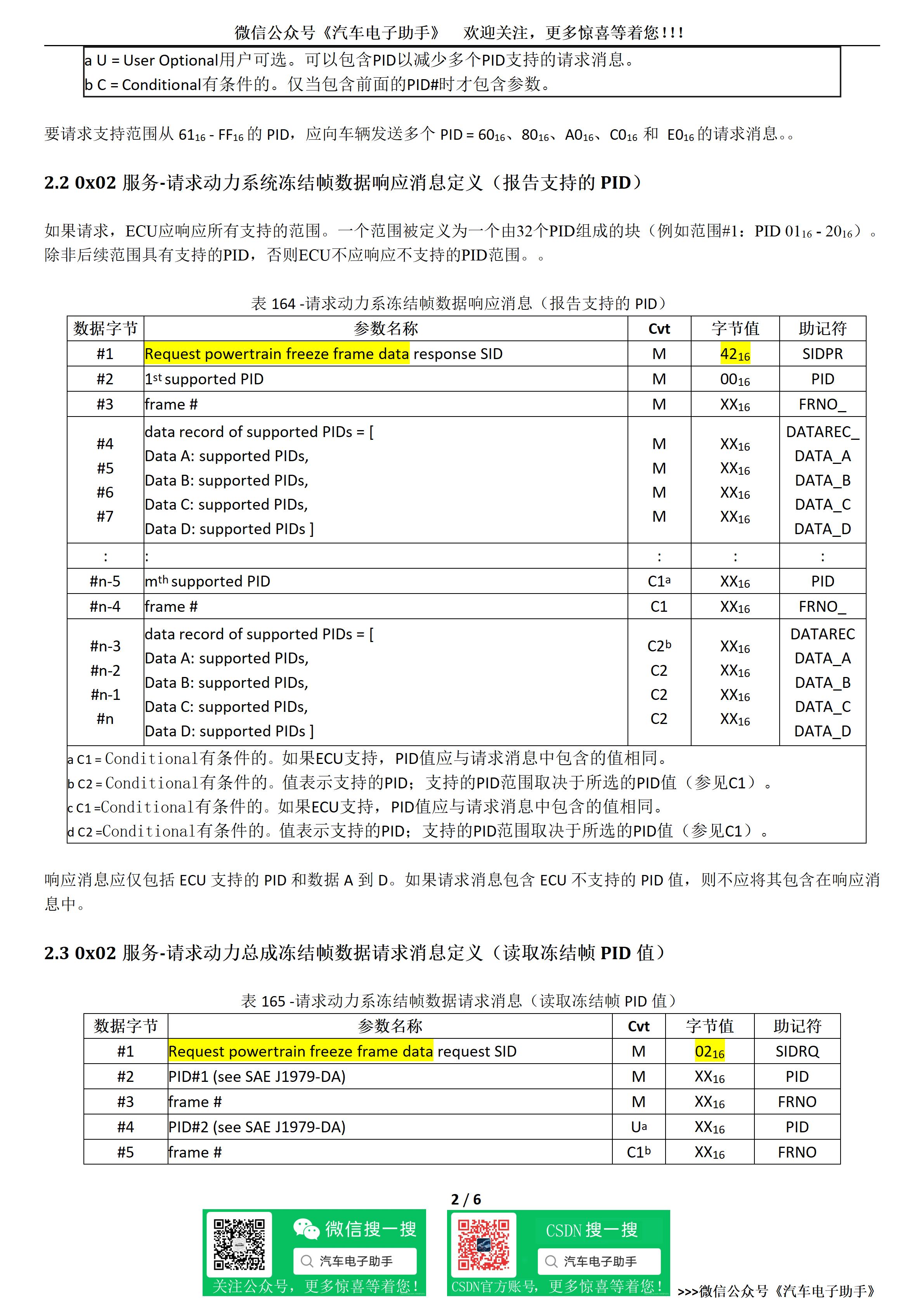 【ISO15031_OBD诊断】-2.1-$02服务Request powertrain freeze frame data理论部分_obd ...