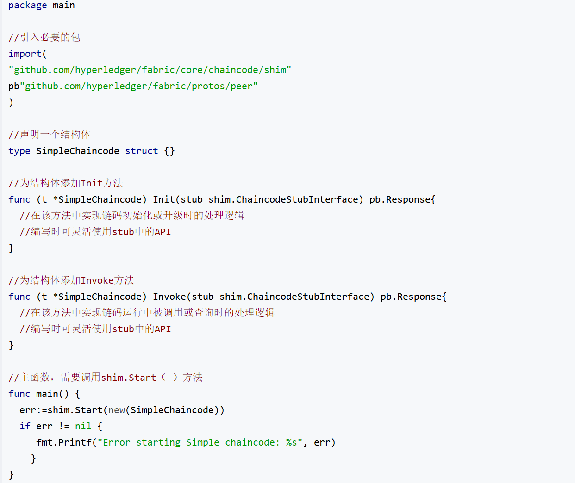 fabric 智能合约开发详解_fabirc链码合约-CSDN博客