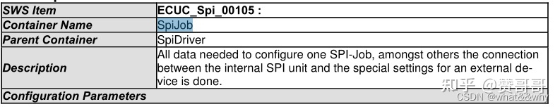 瑞萨RH850 ---P1M-C 1374的SPI问题_rh850 spi-CSDN博客