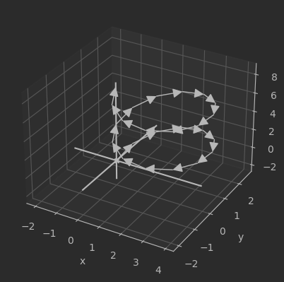 AttributeError: ‘Arrow3D’ object has no attribute ‘do_3d_projection’ 的修正-CSDN博客