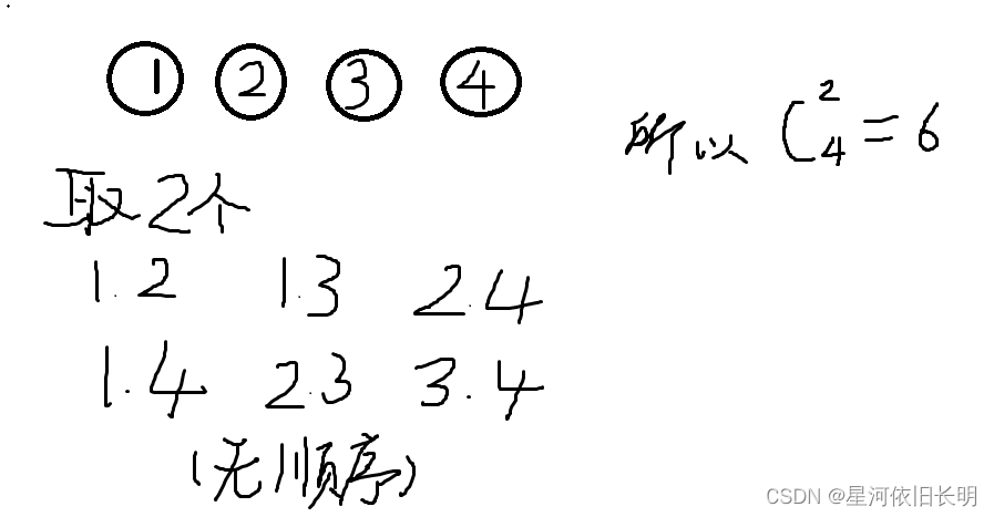 C排列与组合算法详解 Csdn博客