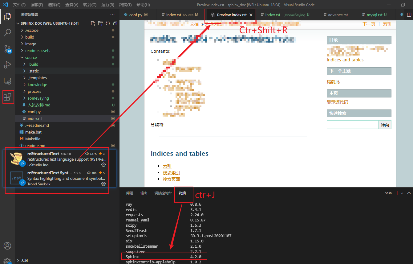 使用sphinx-doc优雅的书写html和项目介绍,包含restructureText常用语法-CSDN博客