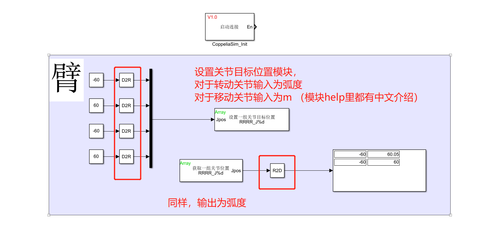 Simulink联合【CoppeliaSim】(原Vrep)进行车和臂的仿真控制_simulink vrep-CSDN博客
