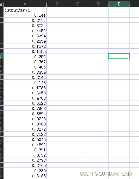 【matlab】使用系统辨识工具箱system Identification建模matlab System Identification