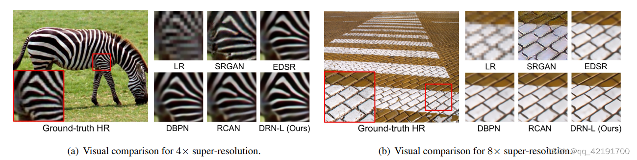 图像超分辨-2：CVPR2020: Dual Regression Networks for SISR_超分辨calayer-CSDN博客