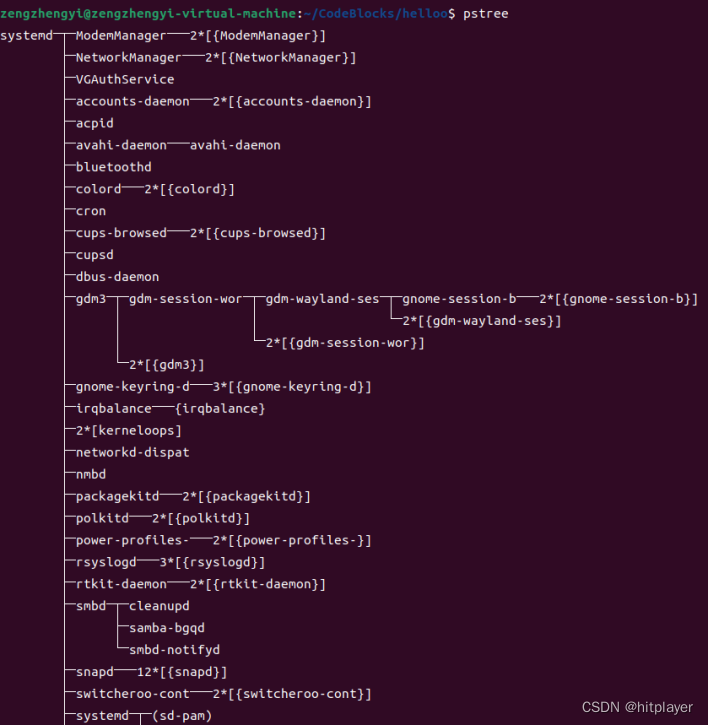 程序人生-Hello’s P2P_p2p linuz-CSDN博客