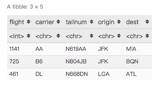 R语言 tidyverse 之数据处理：dplyr (下)_r语言flights-CSDN博客