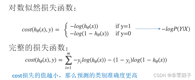 机器学习——逻辑回归分类算法)、聚类算法考试要求基于某个数据集利用所学机器学习算法分类、回归、聚类实现数据的分析 Csdn博客