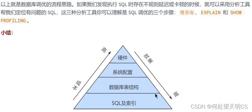 Mysql高级—数据库优化mysql数据库高级mysql优化数据库优化 Csdn博客