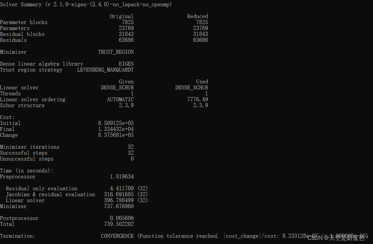 2022.8 Ceres Solver入门记录贴_ceres::localparameterization ...