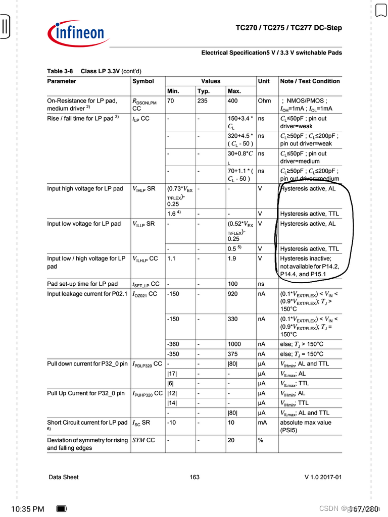 1448_TC275 DataSheet阅读笔记9_电气特性_al和ttl-CSDN博客