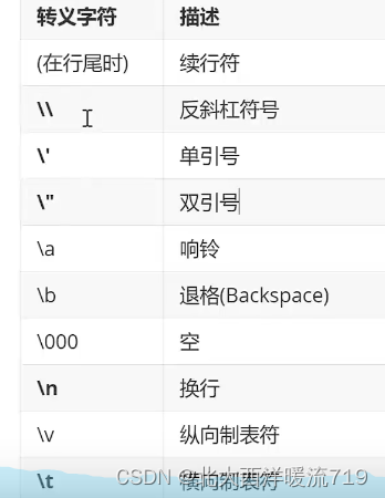 python练习_str='我的家乡是山东' print(str[0:-3])-CSDN博客