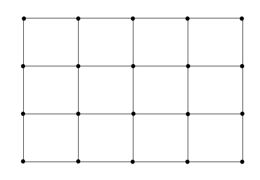 grid_sample函数3D插值-HDRNet-CSDN博客