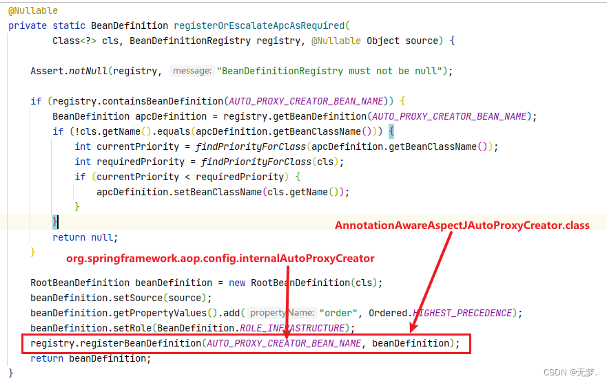 【Spring04】Aop动态代理的使用和原理_aop两个动态代理-CSDN博客