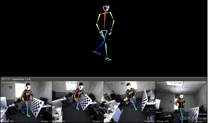 OpenPose 基本理念-CSDN博客