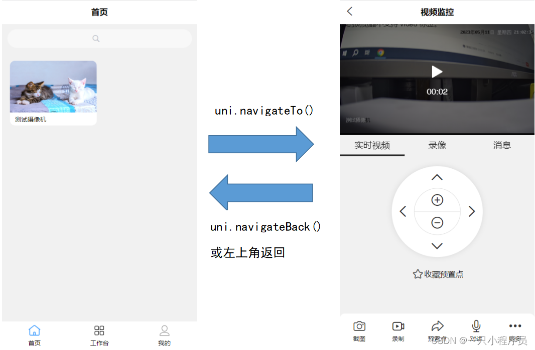 uniapp页面切换时暂停video视频播放并卸载资源_uni-app_outgoing7-华为云开发者联盟