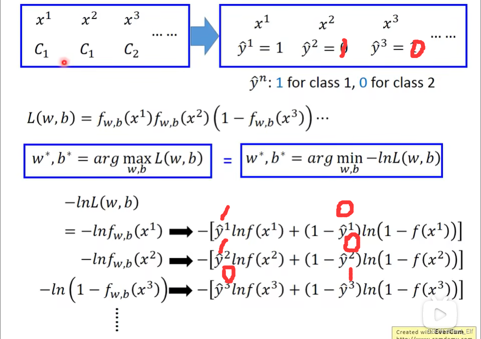 李宏毅深度学习笔记——呕心整理版-CSDN博客