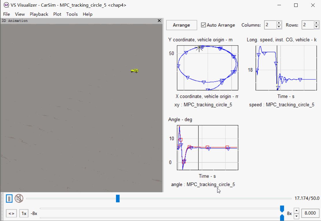 【Carsim Simulink自动驾驶仿真】基于MPC的轨迹跟踪控制_carsim动画显示行驶轨迹-CSDN博客