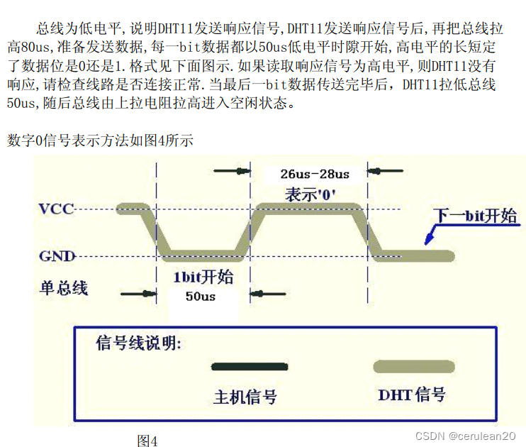 【初篇】DHT11连接STM32、One wire单总线原理、GPIO代码详解_dht11与stm32怎么连接_cerulean20的博客 ...