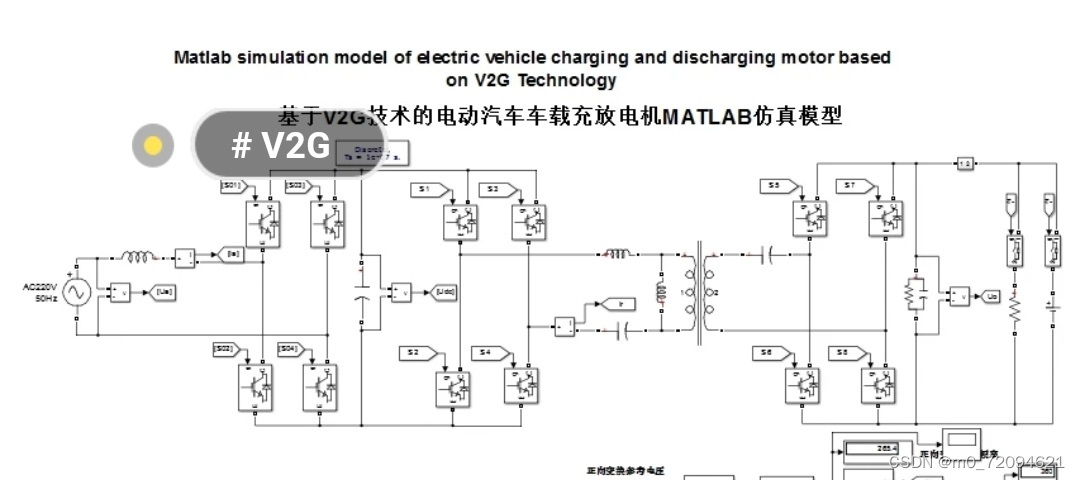 新能源汽车车载双向OBC，PFC，LLC，V2G 双向 充电 新能源汽车车载双向OBC_matlab双向cllc仿真-CSDN博客