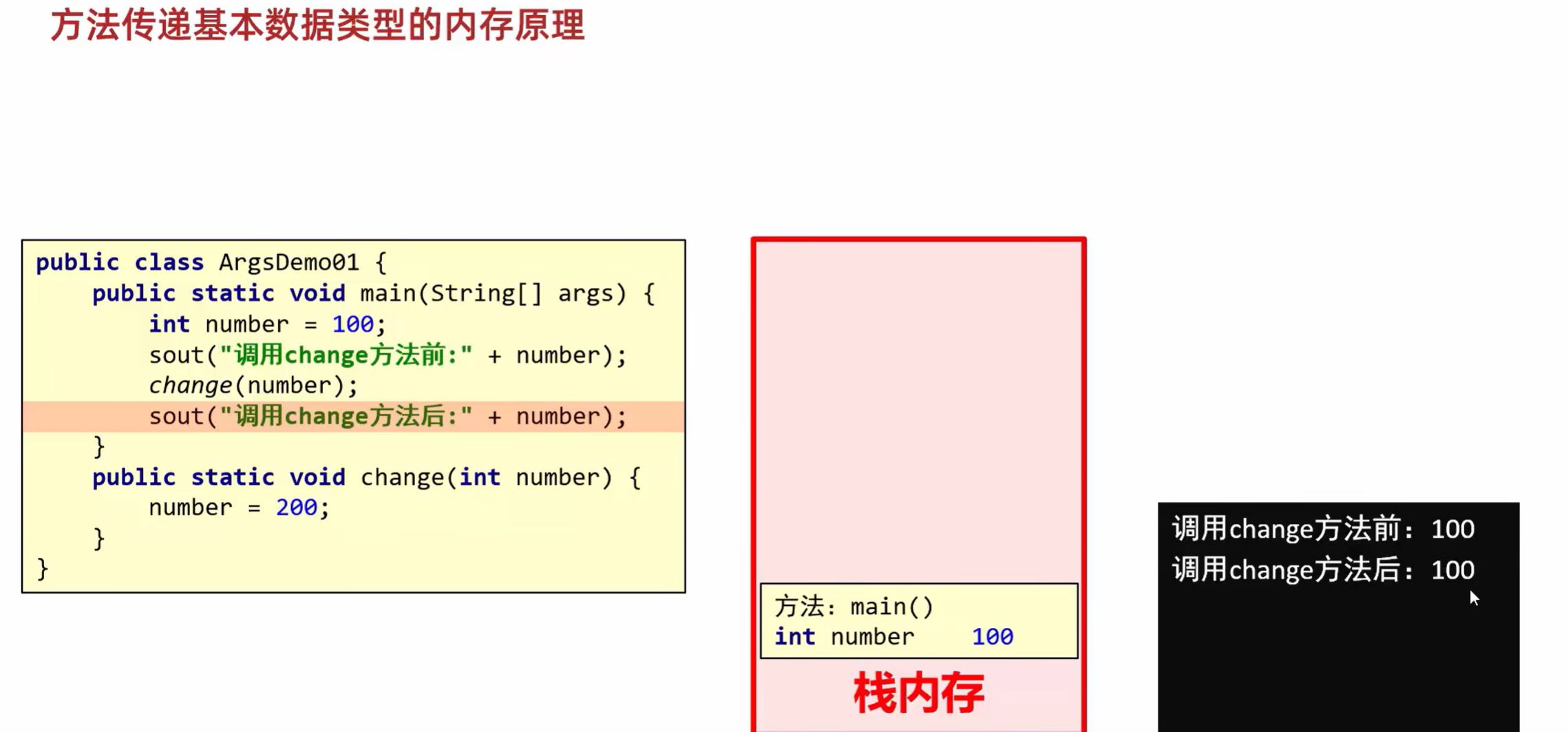 Java202302java学习笔记第十一天 方法的值传递1 Csdn博客