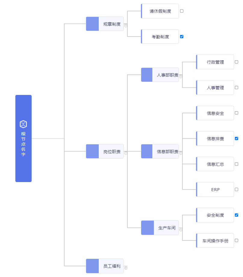 js+css改造jsmind实现思维导图 | 树状图_jsmind.js树形图-CSDN博客