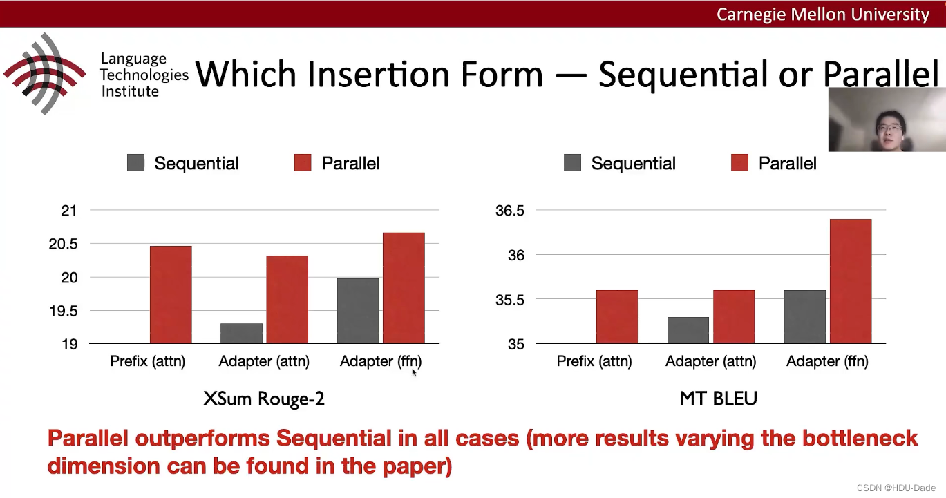 Towards A Unified View Of Parameter Efficient Transfer Learning Csdn博客