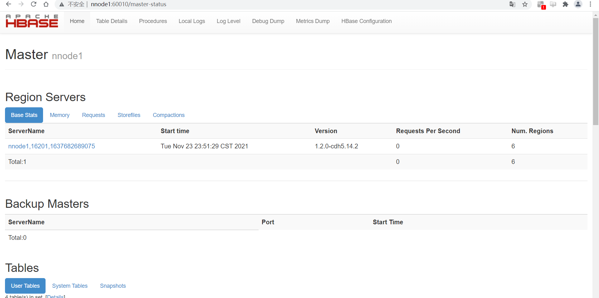 Hbase安装和配置单机版（保姆级教程）_hbase1.2.0单机安装-CSDN博客