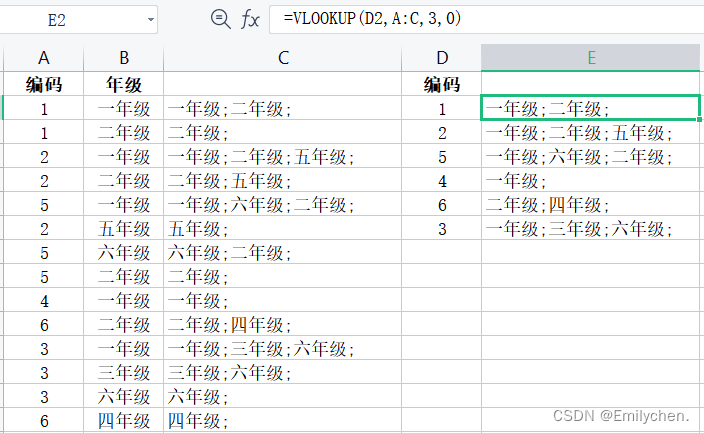 【excel】 Vlookup匹配多个结果，以分号隔开 Csdn博客