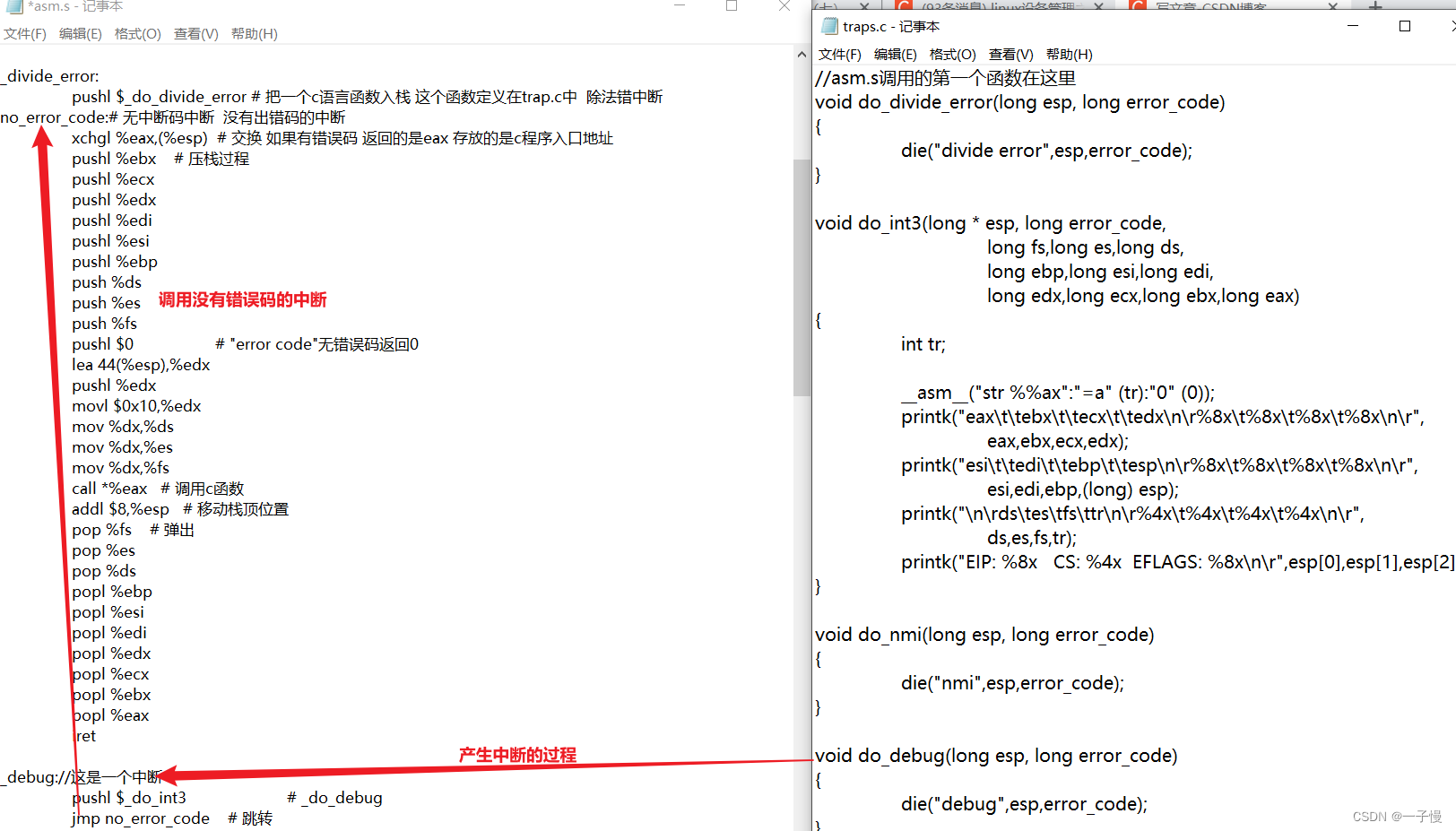 Linux内核学习 Csdn博客