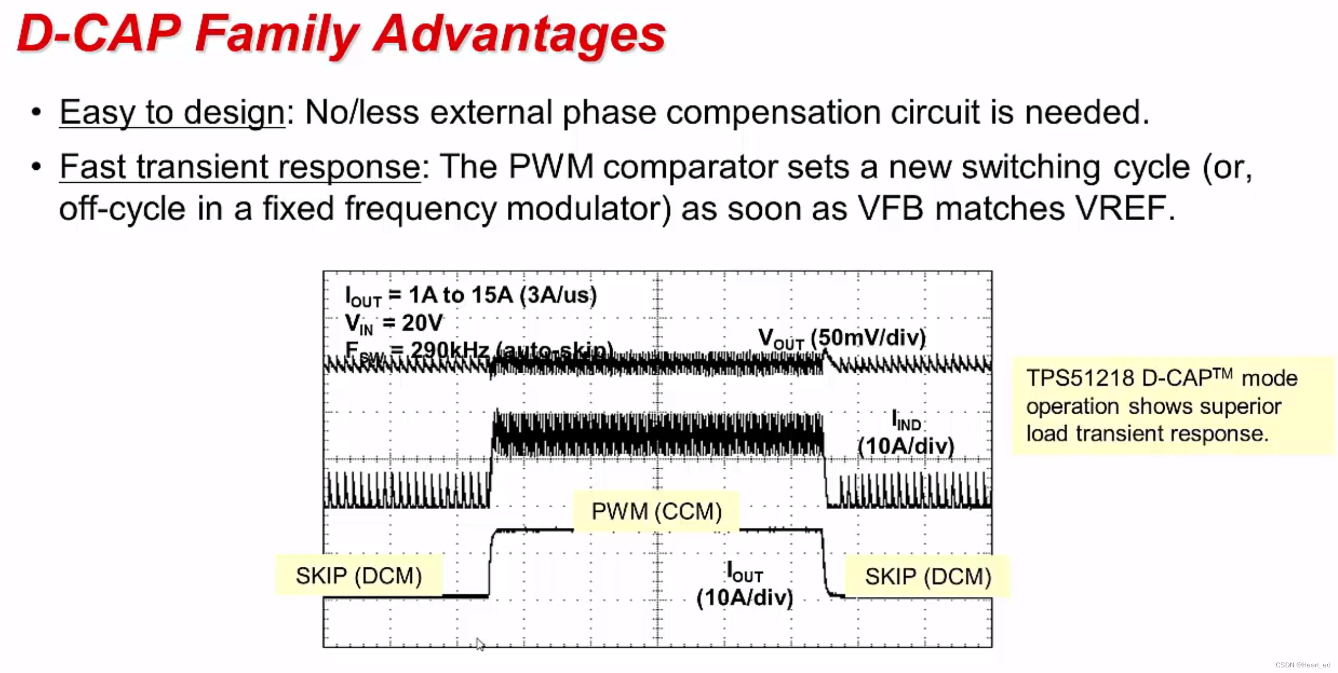 【TI】如何选择和设计DCDC电路（三）_dcdc d-cap-CSDN博客