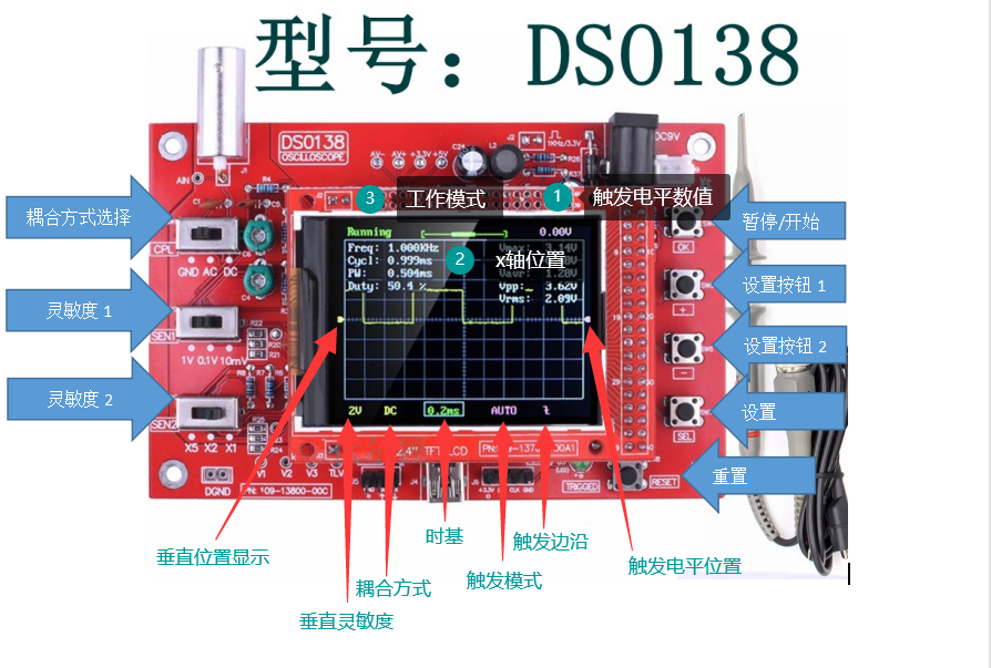 DSO138数字存储示波器 使用说明-CSDN博客
