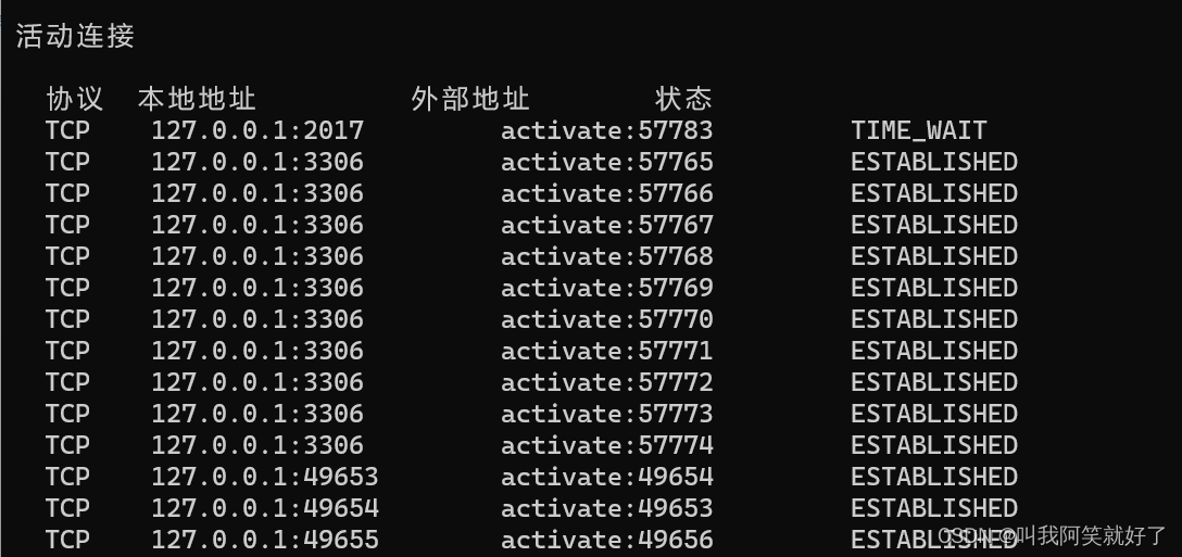 netstat 诊断网络端口情况_netstat established listen-CSDN博客