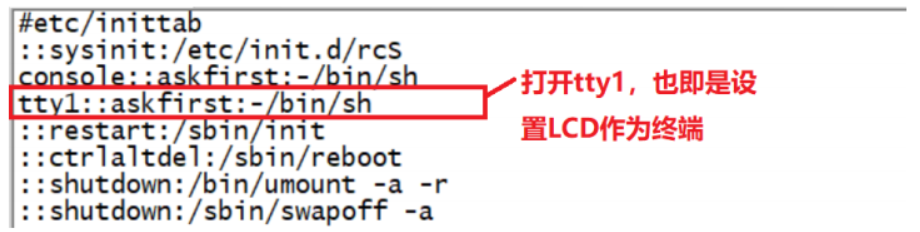 将LCD作为终端控制台（linux驱动开发篇）_imx8mm ubuntu 关闭lcd屏幕为终端控制台-CSDN博客