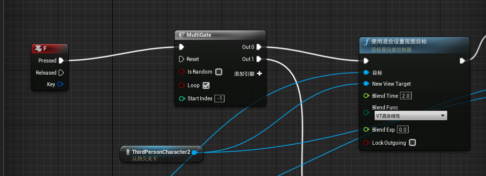虚幻蓝图节点 setview target with blend_虚化 set view target with blend-CSDN博客