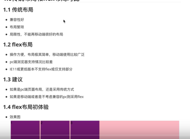 前端学习笔记202307学习笔记第六十九天 Flex布局之1 Csdn博客