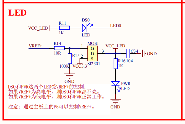 No.5 STM32F429IGT6 标准库实战GPIO输出LED灯 点亮闪烁（STM32F429/F767/H743）_stm32f429igt6例程-CSDN博客