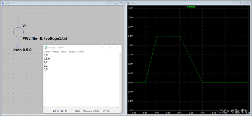 LTspice的PWL和Arbitrary Behavioral Voltage应用简介_ltspice方波信号-CSDN博客