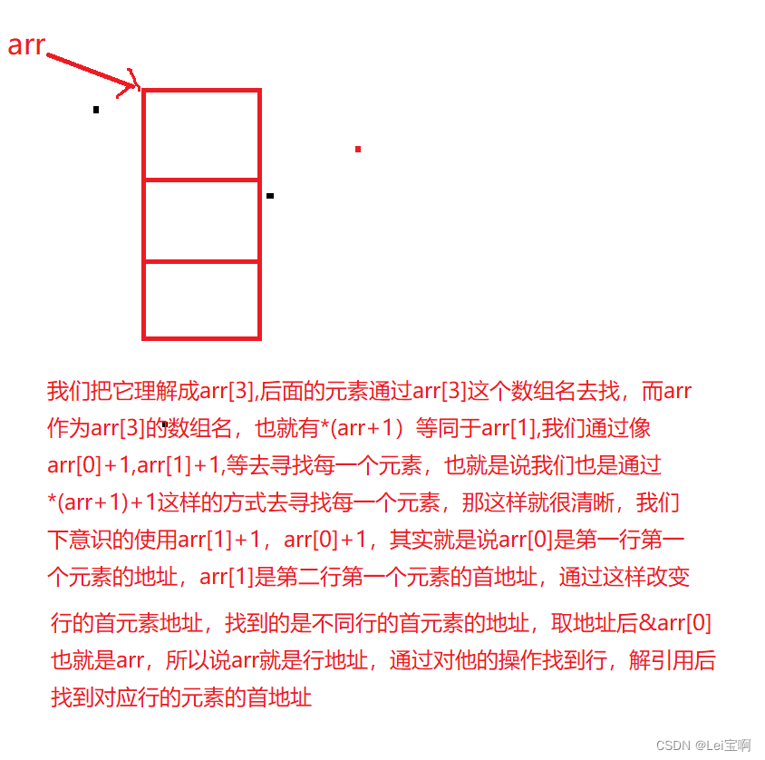你应该知道的C语言干货(7)（对数组类指针的区别解析和使用）_类 数组指针-CSDN博客